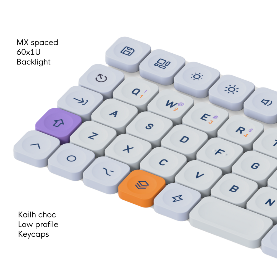Keycaps – Work Louder